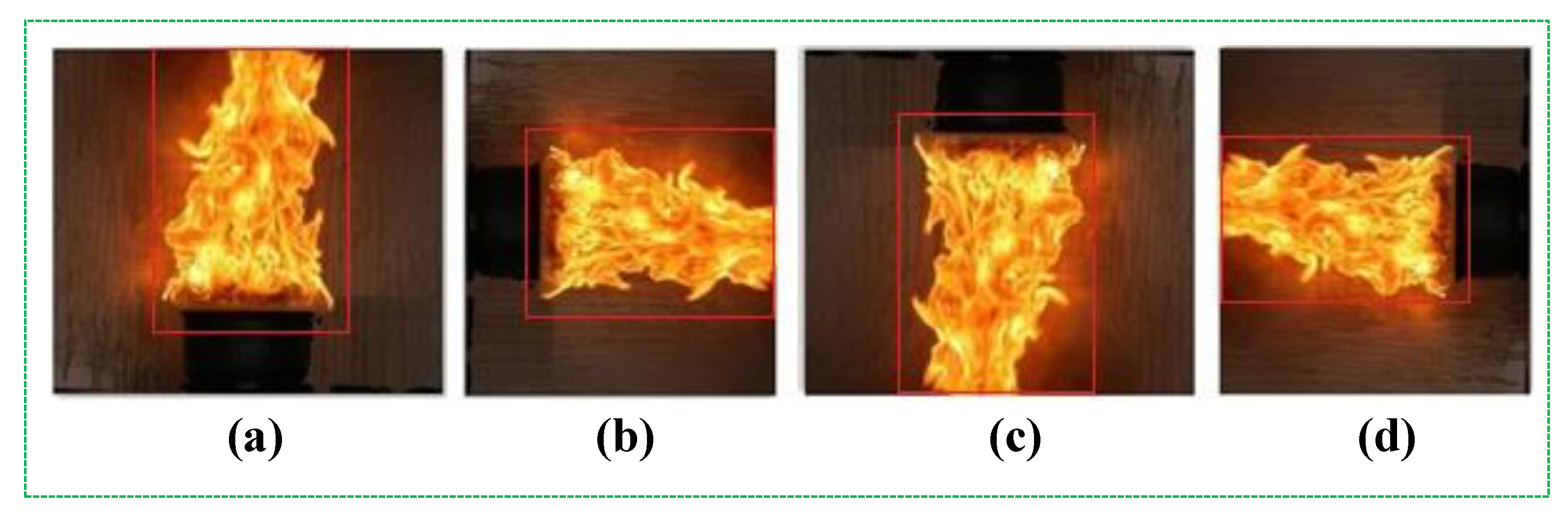 Fire Detection Method in Smart City Environments Using a Deep-Learning ...