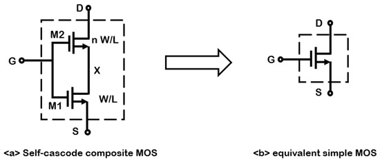 A Low-Voltage, Ultra-Low-Power, High-Gain Operational Amplifier Design ...