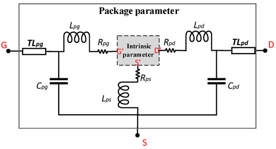 A High-Efficiency Self-Synchronous RF–DC Rectifier Based on Time ...