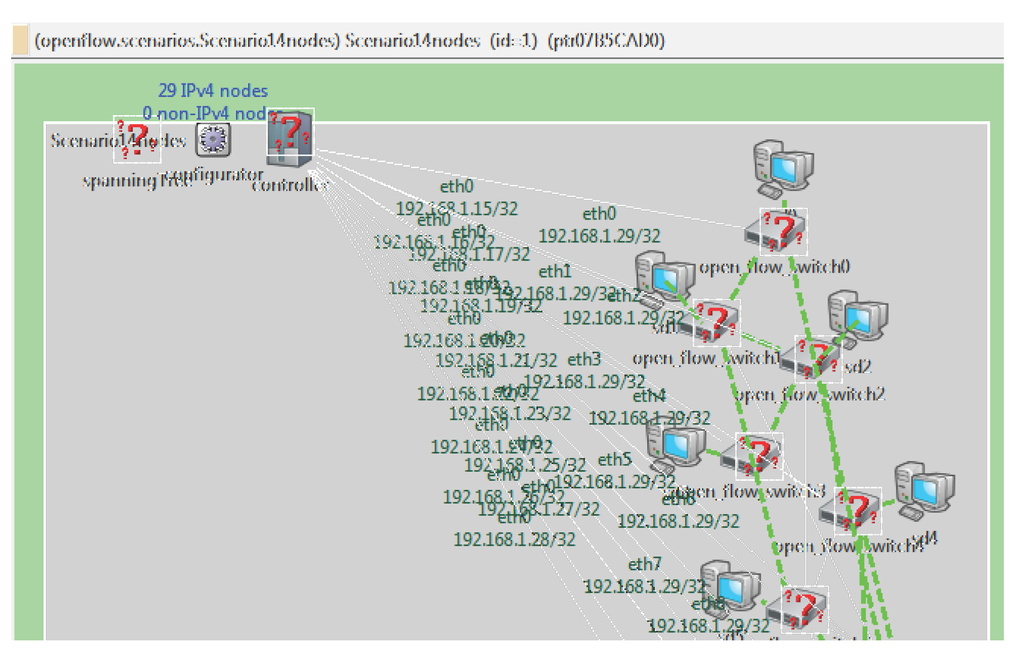 Electronics | Free Full-Text | Routing Algorithms Simulation for Self ...