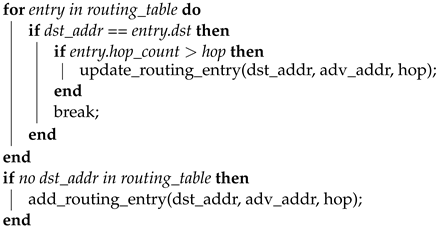 ACE: A Routing Algorithm Based on Autonomous Channel Scheduling for Bluetooth Mesh Network