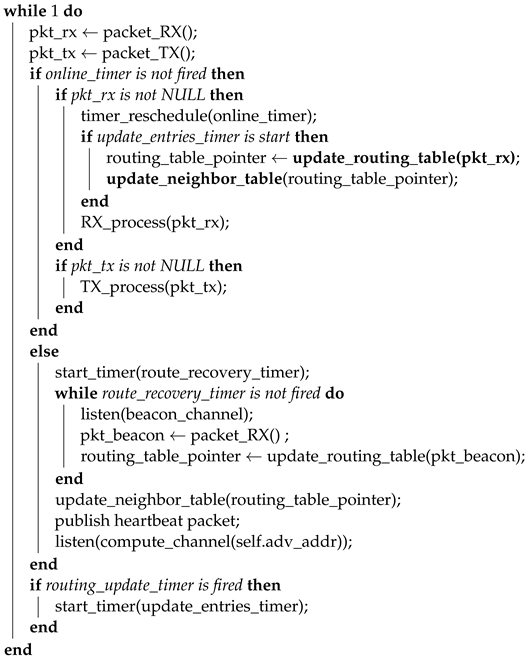 ACE: A Routing Algorithm Based on Autonomous Channel Scheduling for Bluetooth Mesh Network