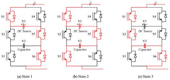 Open-Circuit Fault Detection in a Multilevel Inverter Using Sub-Band Wavelet Energy