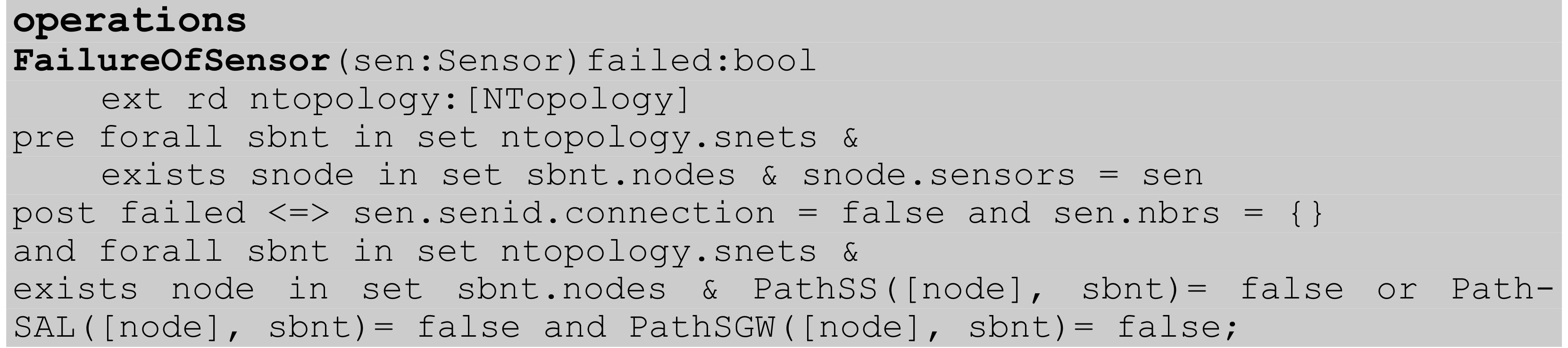 Electronics | Free Full-Text | Formal Modeling of IoT and Drone-Based ...