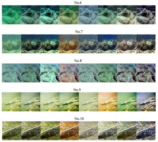 Underwater Image Enhancement Using Improved CNN Based Defogging