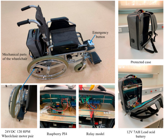 Steering a Robotic Wheelchair Based on Voice Recognition System Using Convolutional Neural Networks