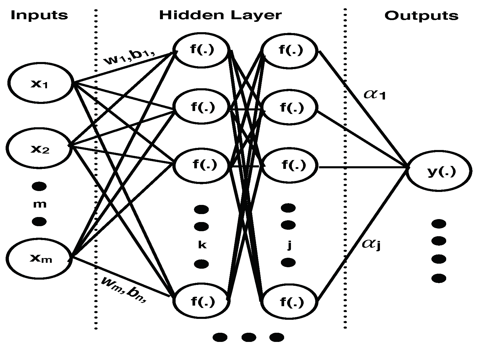 Electronics | Free Full-Text | Simulation of Biochemical Reactions with ...