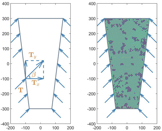 Simulation of TSV Protrusion in 3DIC Integration by Directly Loading on ...