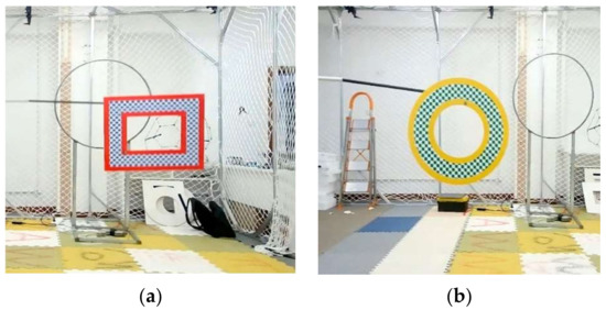 MLSS-VO: A Multi-Level Scale Stabilizer with Self-Supervised Features ...