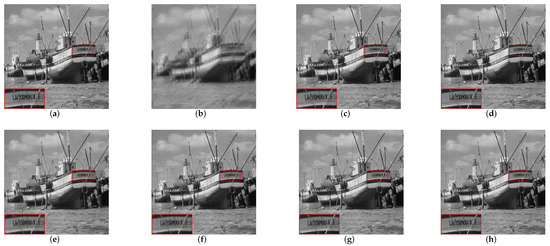 Efficient Iterative Regularization Method for Total Variation-Based Image Restoration