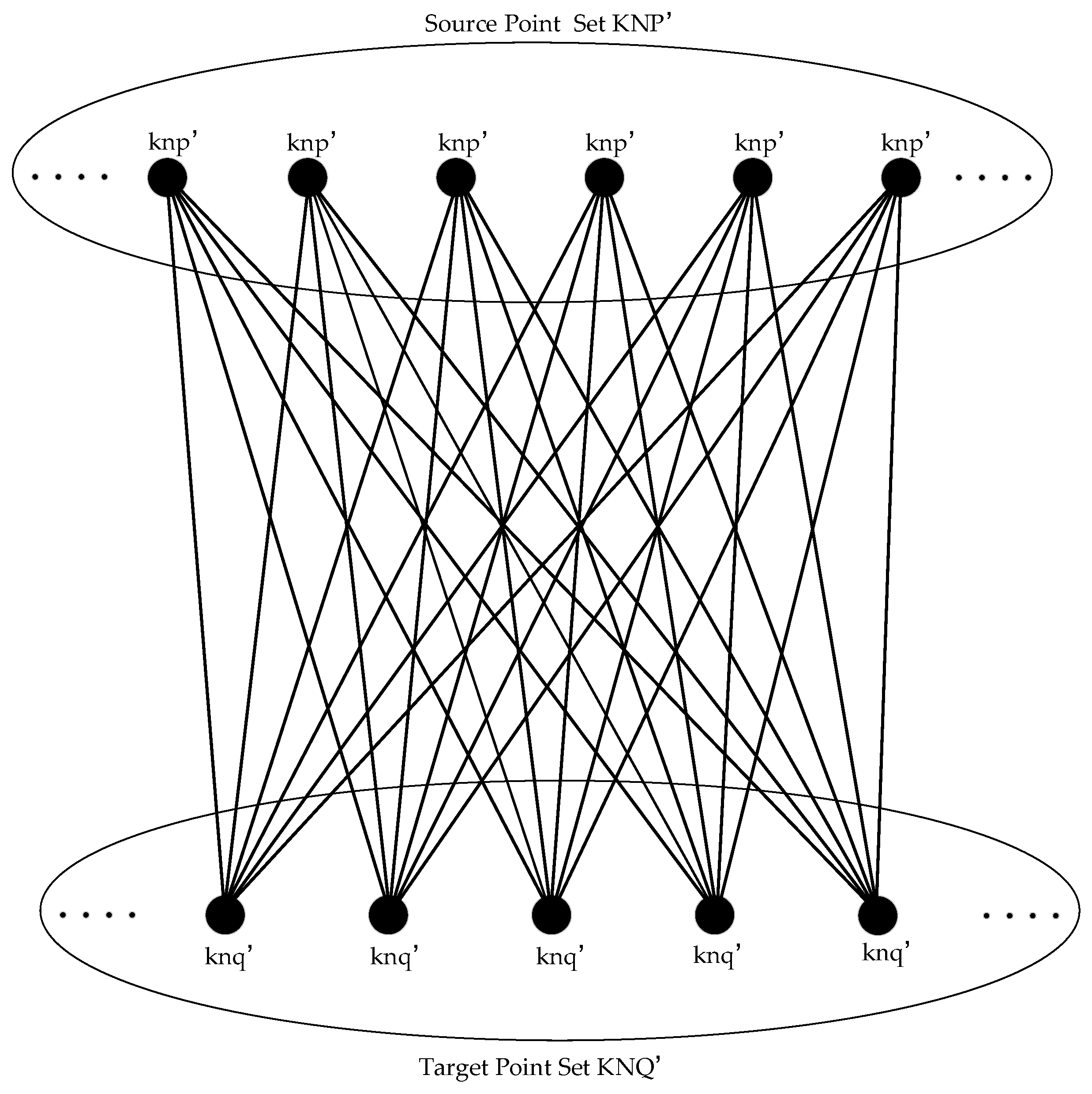Electronics | Free Full-Text | A Coarse-to-Fine Registration Approach ...
