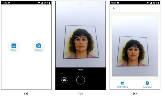 Fourier Image Watermarking: Print-Cam Application