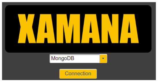 A New Method of Dynamic Horizontal Fragmentation for Multimedia Databases Contemplating Content ...