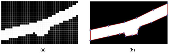A Path Planning Method for Underground Intelligent Vehicles Based on an ...