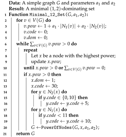 Polynomial Algorithm for Minimal (1,2)-Dominating Set in Networks