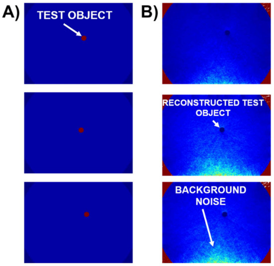 Tutorial on the Use of Deep Learning in Diffuse Optical Tomography