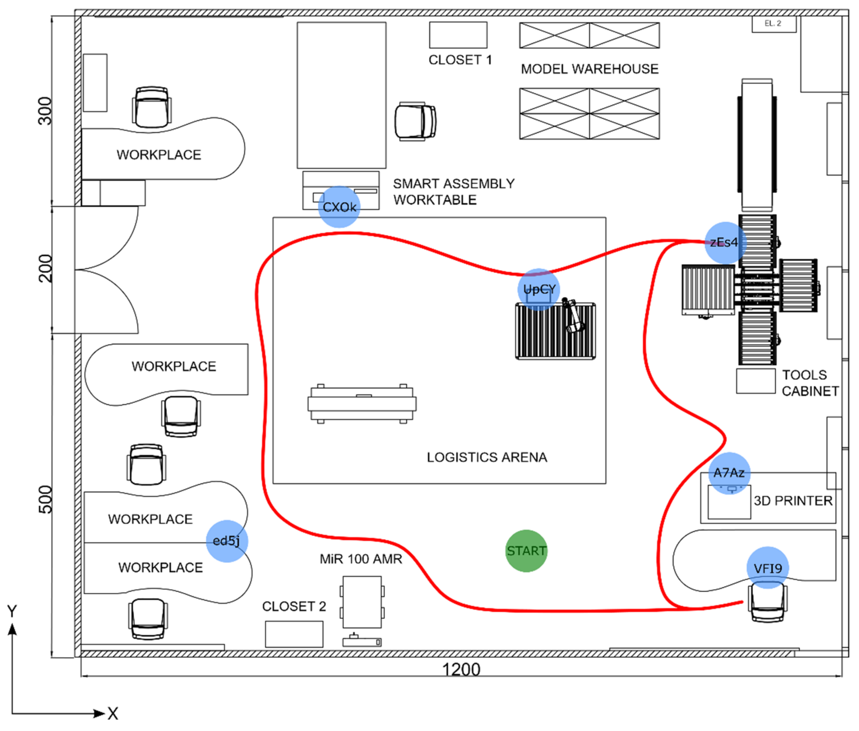 Indoor Positioning System Based on Bluetooth Low Energy Technology and ...