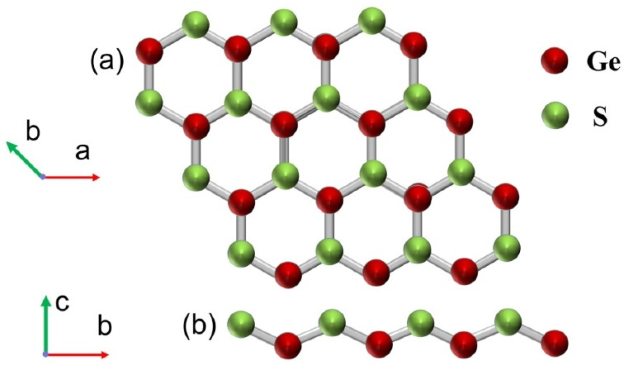 Sensitivity Improvement of Surface Plasmon Resonance Biosensors with ...