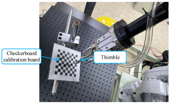 Electronics | Free Full-Text | Research of Hand–Eye System with 3D ...