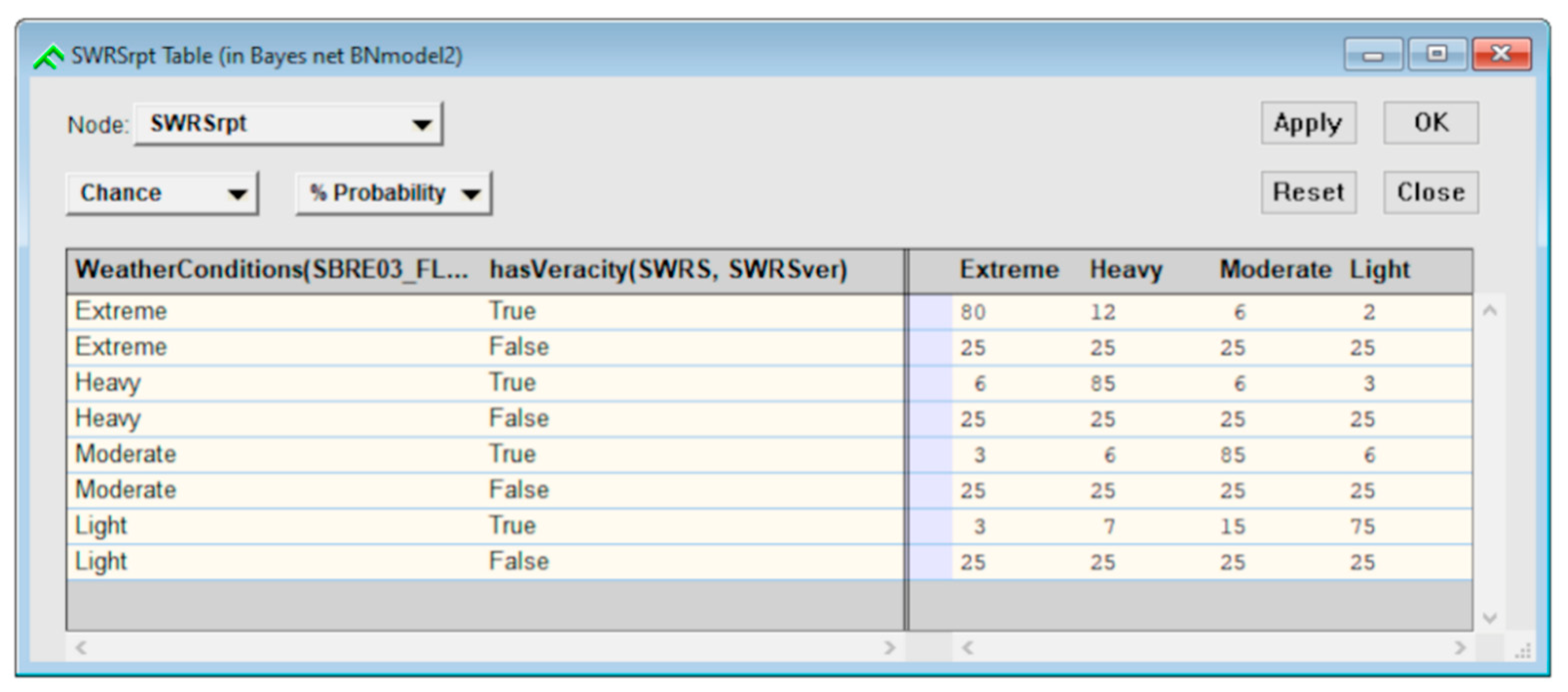 Electronics | Free Full-Text | Uncertainty-Driven Ontology for Decision ...