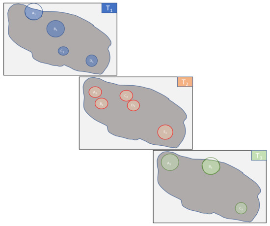 Fuzzy-Based Spatiotemporal Hot Spot Intensity and Propagation—An ...