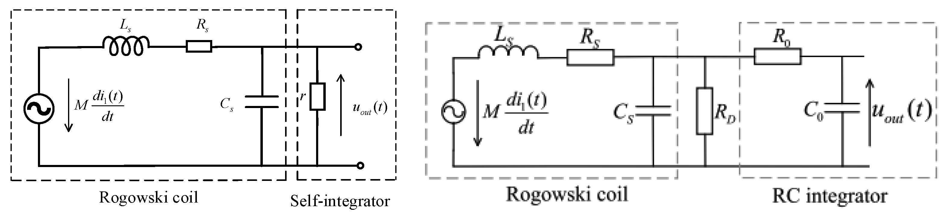 Design of Open-Ended Structure Wideband PCB Rogowski Coil Based on New ...