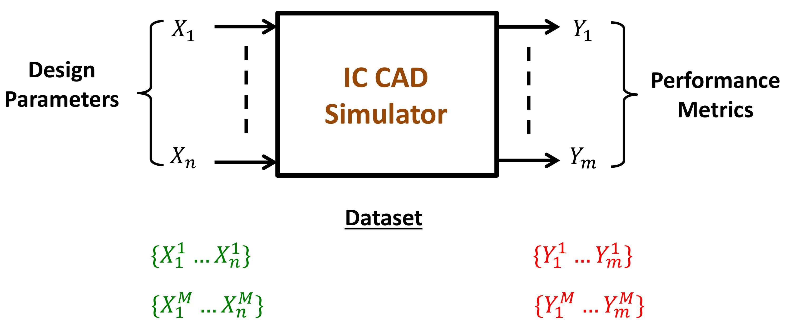 Electronic Circuit Simulator Review Circuit Diagram