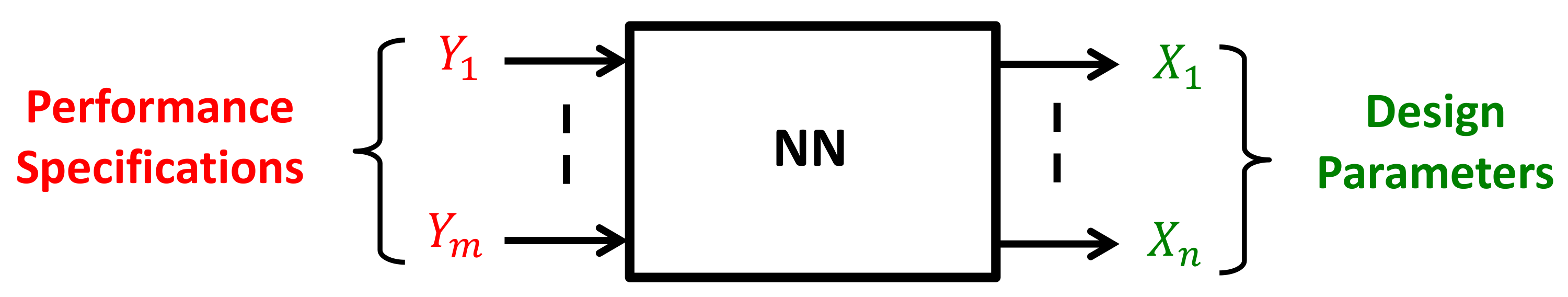 Electronics | Free Full-Text | A Review of Machine Learning Techniques ...