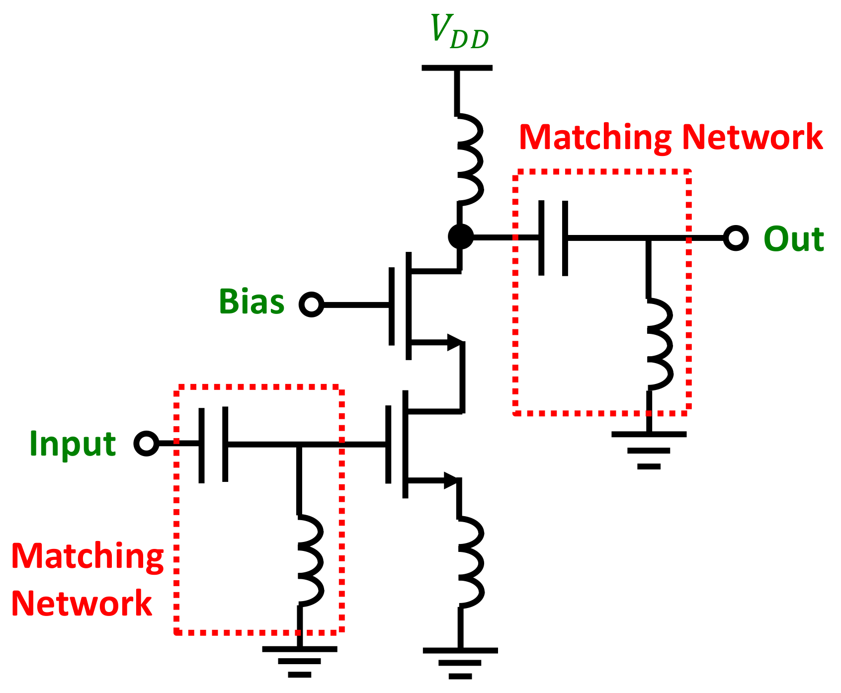 Electronics | Free Full-Text | A Review of Machine Learning Techniques in Analog Integrated ...