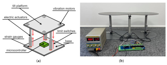 Vibrating Tilt Platform Enhancing Immersive Experience in VR