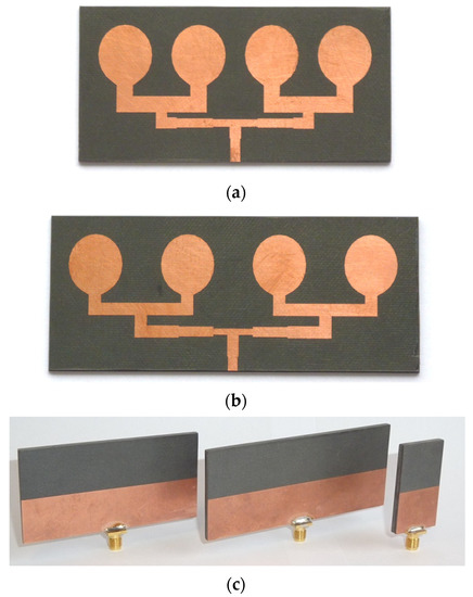 A Planar Four-Element UWB Antenna Array with Stripline Feeding Network