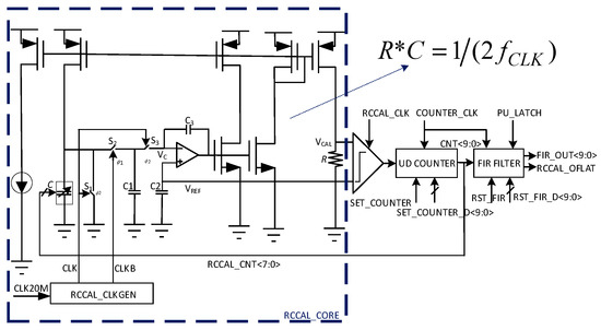 An Analog Baseband Circuit for Wireless Local Area Networks Transceiver ...