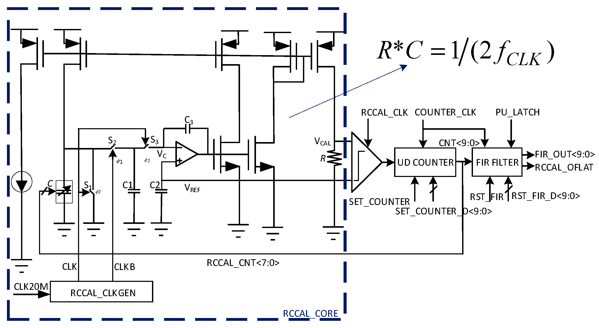 An Analog Baseband Circuit for Wireless Local Area Networks Transceiver ...