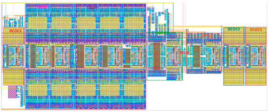 An Analog Baseband Circuit for Wireless Local Area Networks Transceiver ...