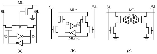 Content-Addressable Memory System Using a Nanoelectromechanical Memory Switch