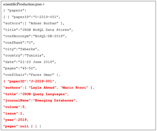 JUpdate: A JSON Update Language