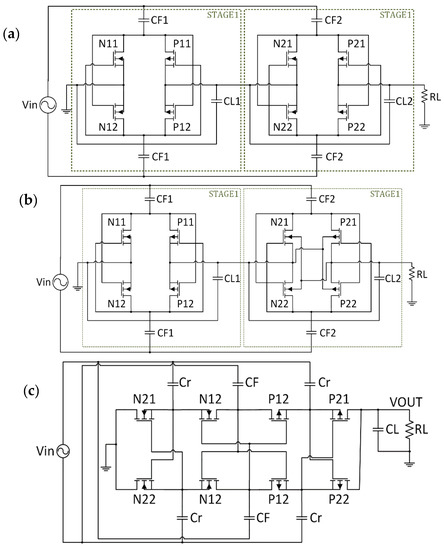 Electronics | Special Issue : Digital and Analog Circuits and ...