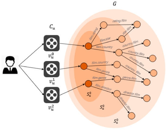 GitHub - Applied-Machine-Learning-2022/final-project-team1-morgan: final-project-team1-morgan ...