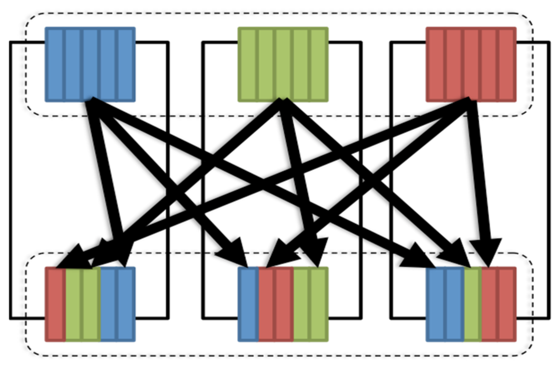 Machine-Learning-Based Darknet Traffic Detection System for IoT Applications