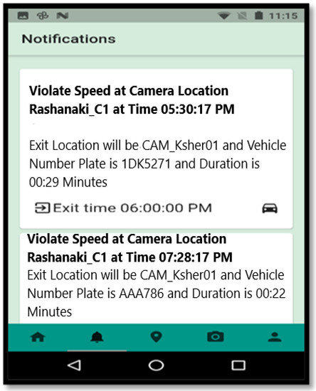 Electronics | Free Full-Text | IoT-Enabled Vehicle Speed Monitoring System
