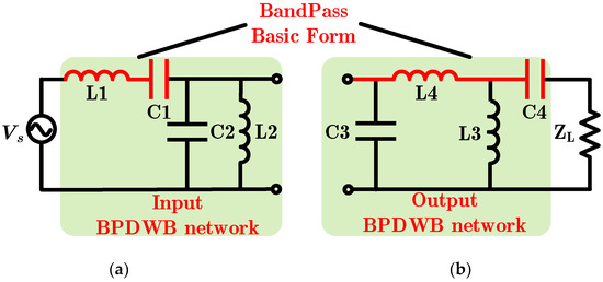 Analysis and Design of a Wideband Low-Noise Amplifier with Bias and Parasitic Parameters Derived ...