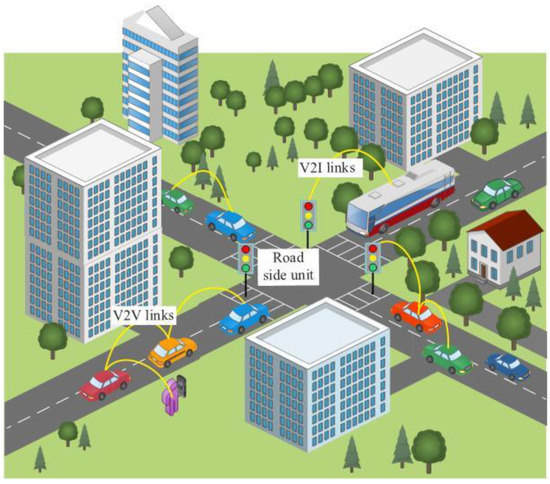 Evolutionary Coalitional Game-Based Cooperative Localization in Vehicular Networks