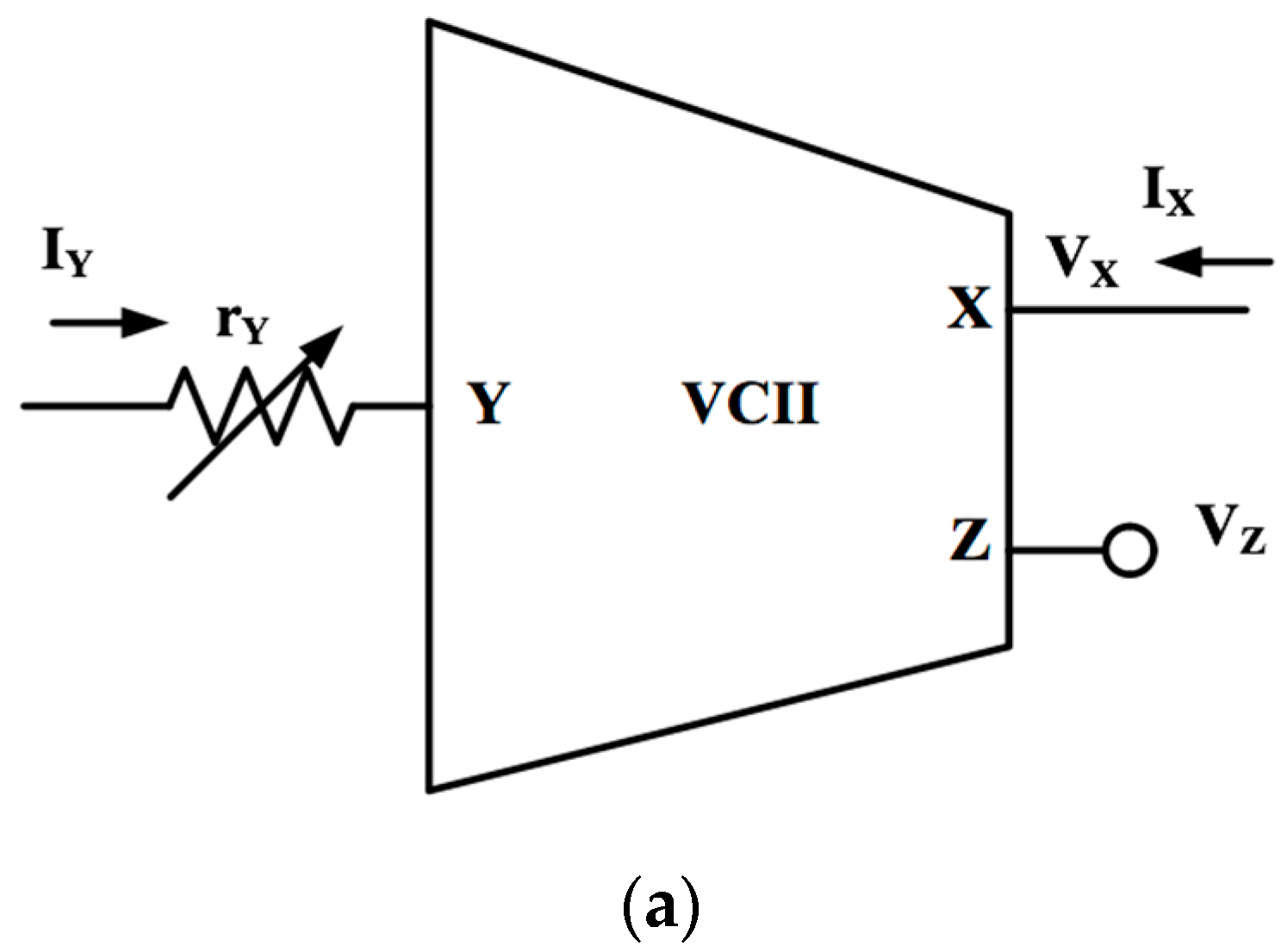 A New Realization of Electronically Tunable Multiple-Input Single-Voltage Output Second-Order LP ...