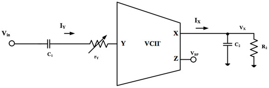 A New Realization of Electronically Tunable Multiple-Input Single-Voltage Output Second-Order LP ...