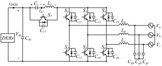 A Novel Carrier Scheme Combined with DPWM Technique in a ZVS Grid ...