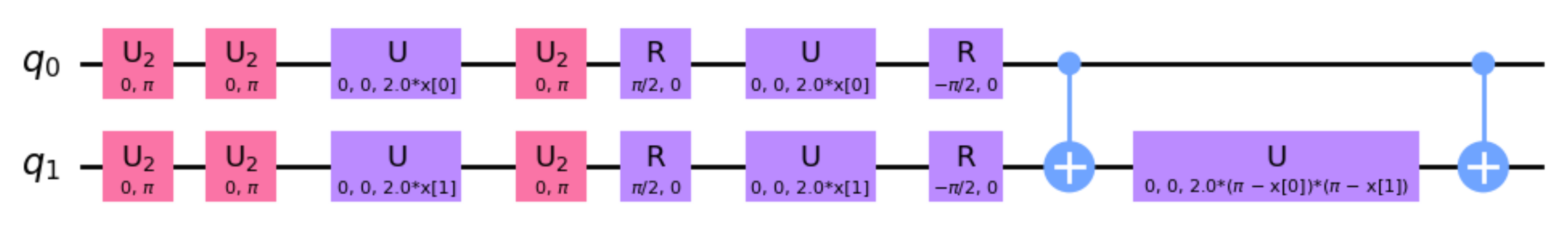 Android-SEM: Generative Adversarial Network for Android Malware Semantic Enhancement Model Based ...