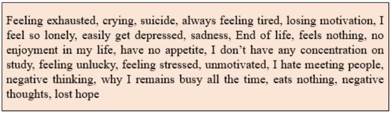 Deep Learning for Depression Detection from Textual Data