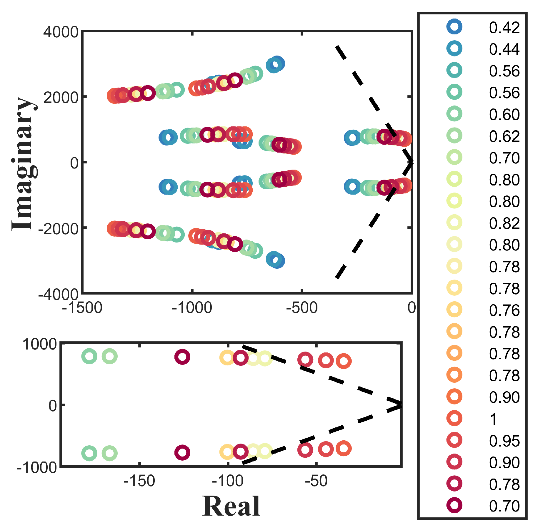 Grid Synchronization Enhancement of Distributed Generators Using an Adaptive Phase-Locked Loop ...