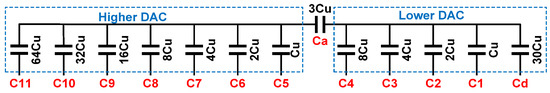 A 12-Bit, 100 MS/s SAR ADC Based on a Bridge Capacitor Array with ...