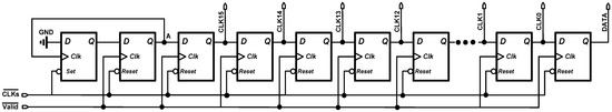 A 12-Bit, 100 MS/s SAR ADC Based on a Bridge Capacitor Array with ...